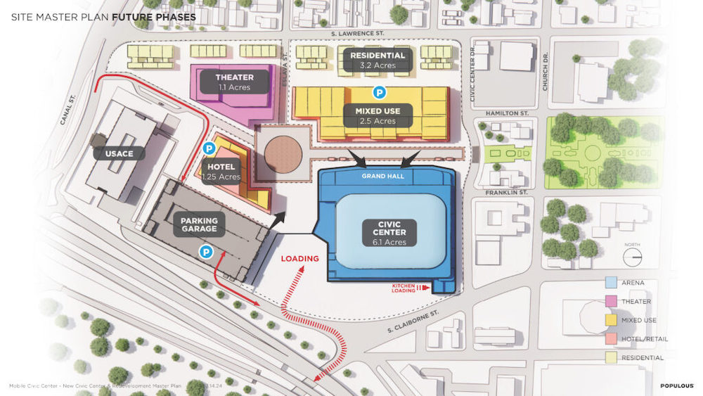 Mobile plans multi-faceted venue to replace old Civic Center