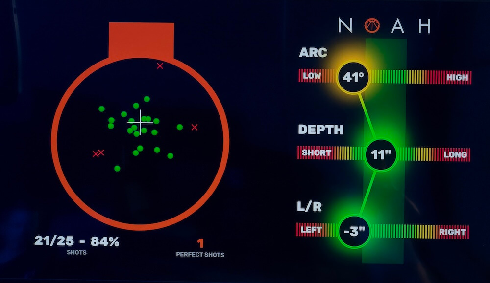 John Carter and the Noah Basketball System team use computer data to ...