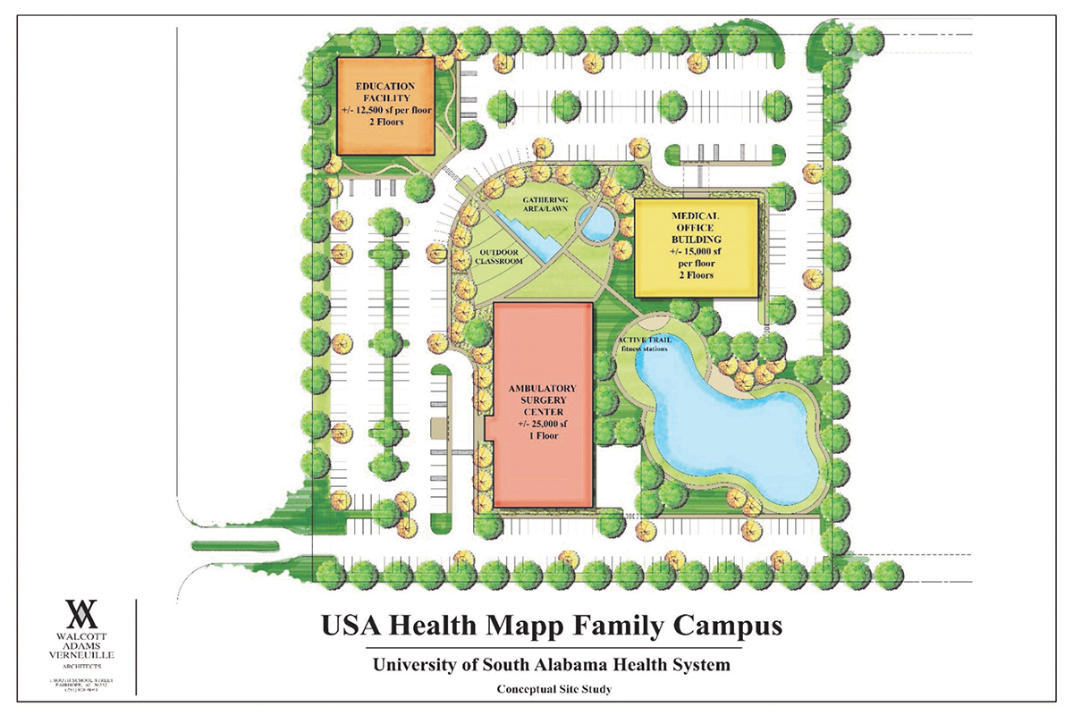 USA Health Expanding Footprint in Baldwin County