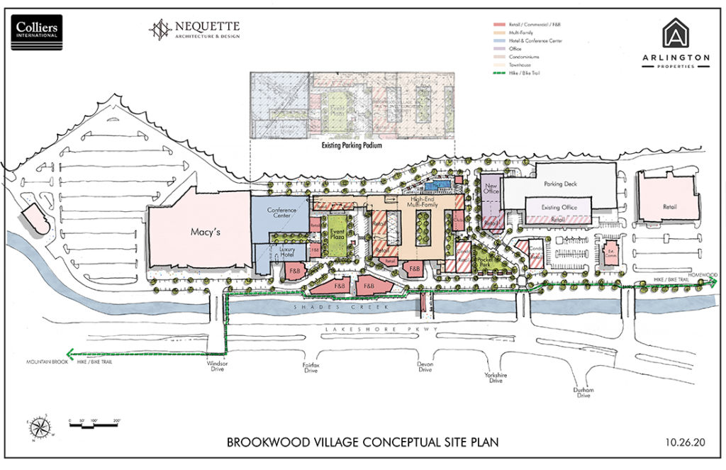 Brookwood Village Redevelopment Getting Started